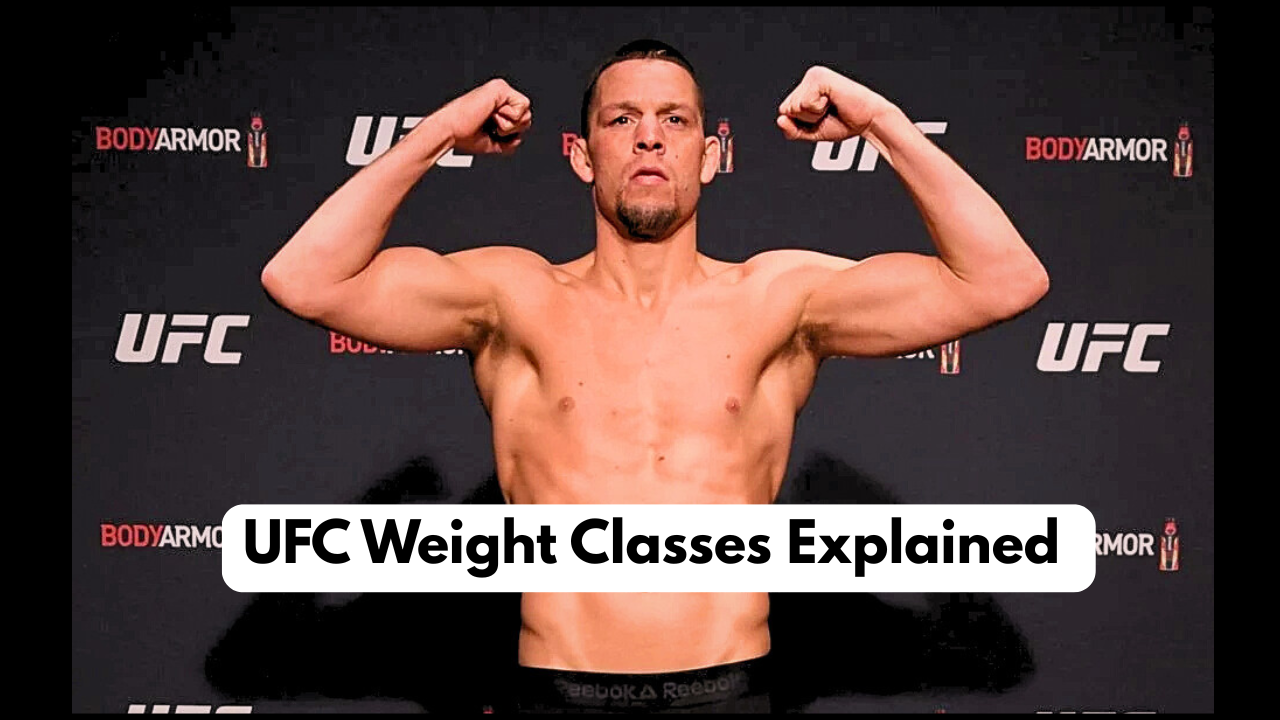 UFC Weight Classes Explained: A Guide from Flyweight to Heavyweight - 2025